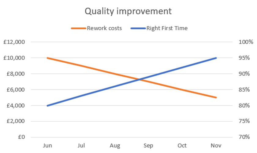 Quality Control Software - Machine Plan Systems